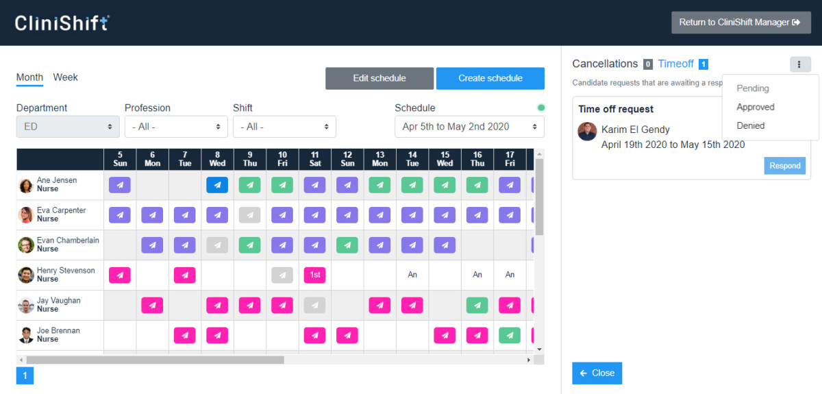 How to manage requests? - CliniShift